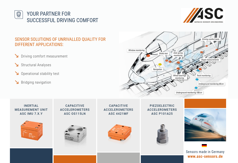 Asc Future Rail Issue 74 June 2019