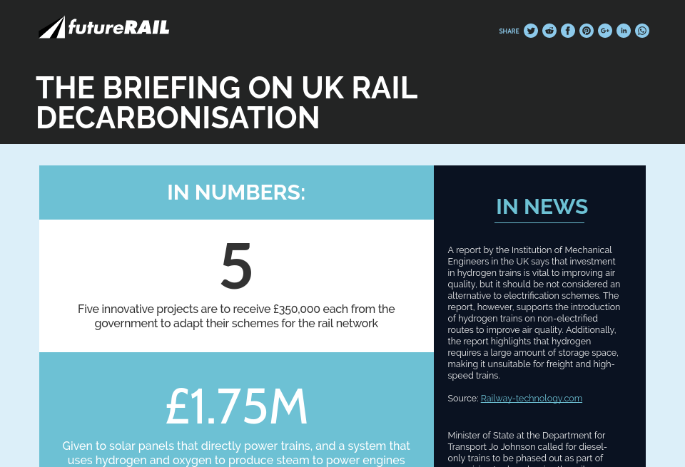 The briefing on UK rail decarbonisation - Future Rail | Issue 71 ...