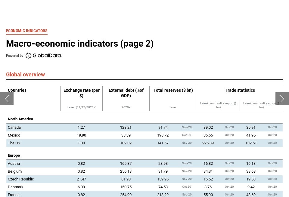 Timeline: the evolution of hyperloop rail technology - Future Rail ...