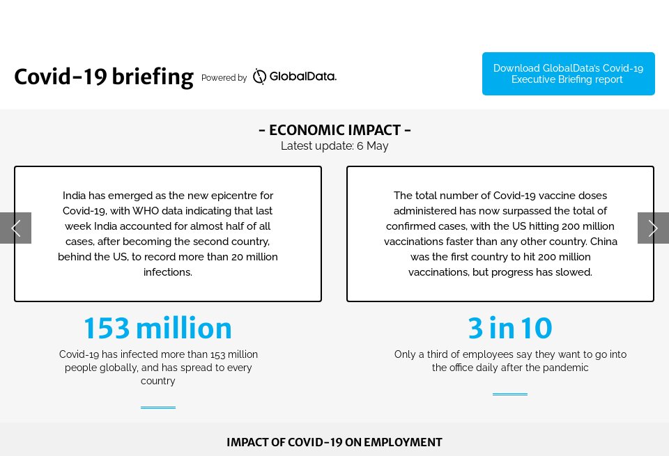 Covid-19 executive briefing by GlobalData - Future Rail | Issue 90 ...