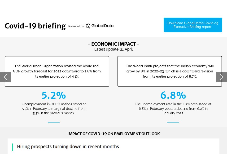 Covid-19 executive briefing by GlobalData - Future Rail | Issue 96 ...