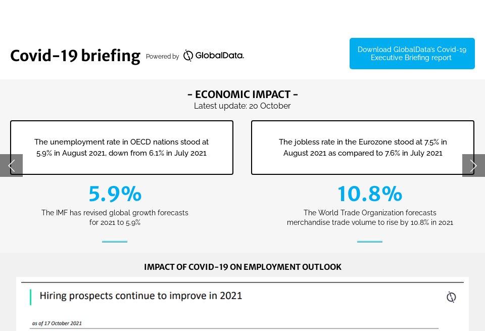 Covid-19 executive briefing by GlobalData - Future Rail | Issue 93 ...