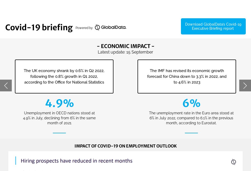 Covid-19 executive briefing by GlobalData - Future Rail | Issue 99 ...