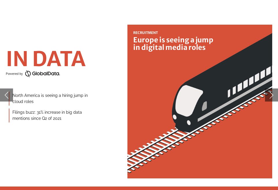 ABB - Future Rail | Issue 99 | November 2022