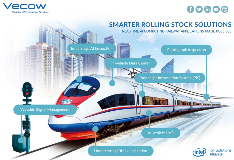 Vecow - Future Rail | Issue 86 | September 2020